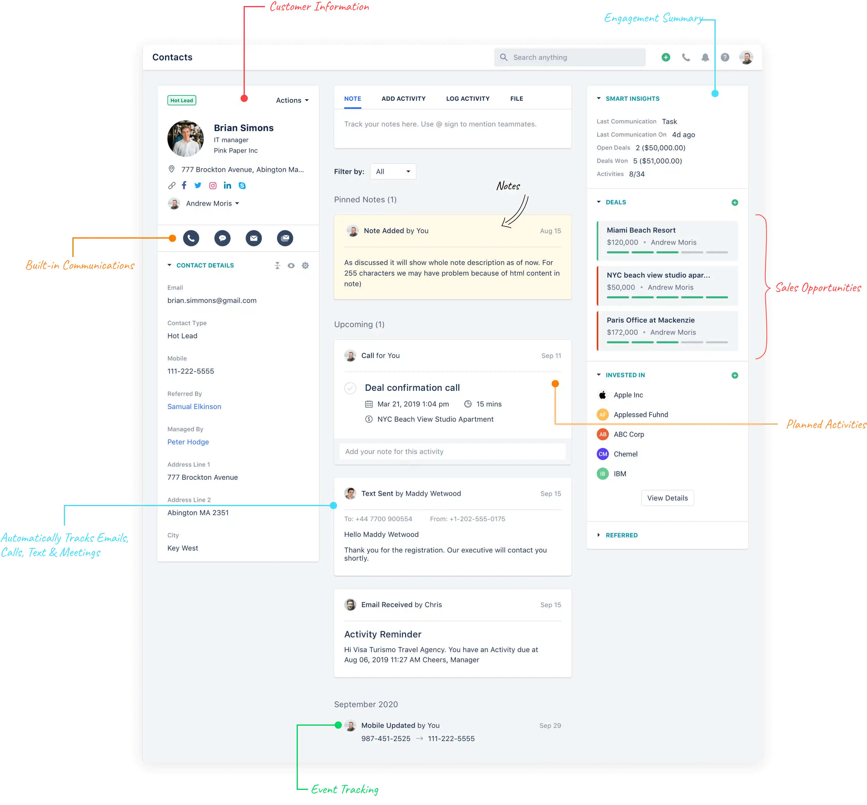 Salesmate - SaaS CRM Software Development